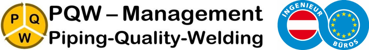 PQW-Management - Impressum